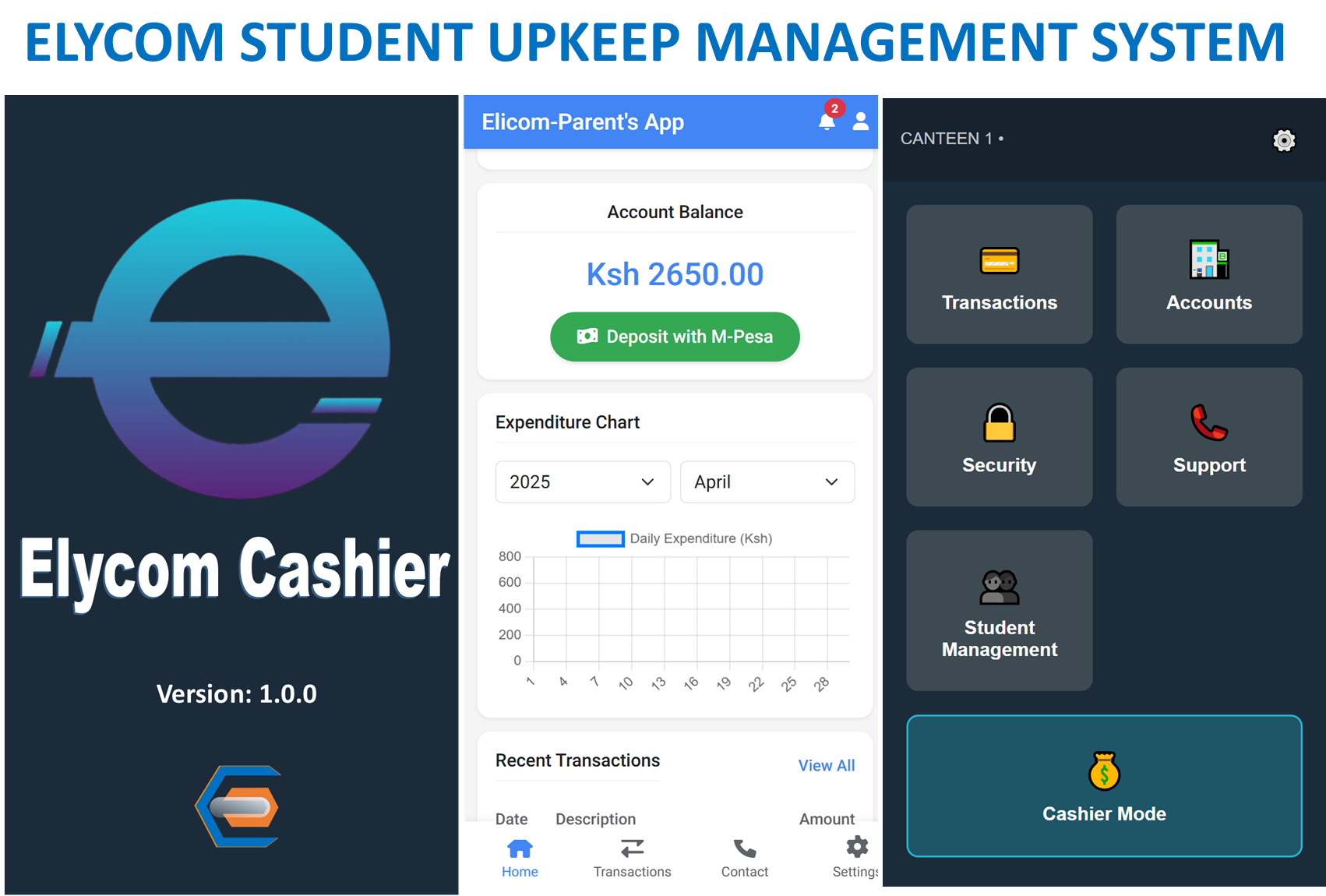 Elvitech ICT Solutions | Innovate & Elevate Your Business